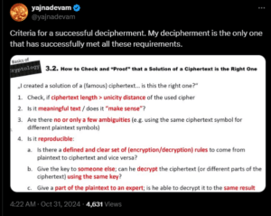 The Indus Script Finally Deciphered